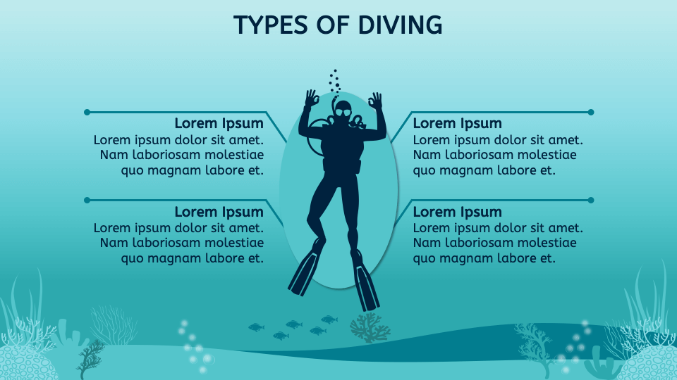 Free Diving Presentation Theme for Google Slides and PowerPoint