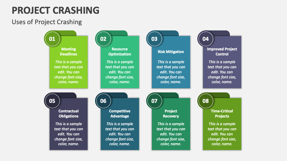 Project Crashing PowerPoint and Google Slides Template - PPT Slides Project Crashing PowerPoint and Google Slides Template - PPT Slides