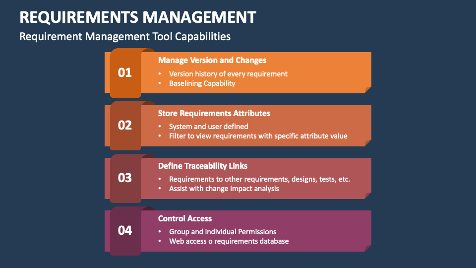 Requirements Management PowerPoint and Google Slides Template - PPT Slides