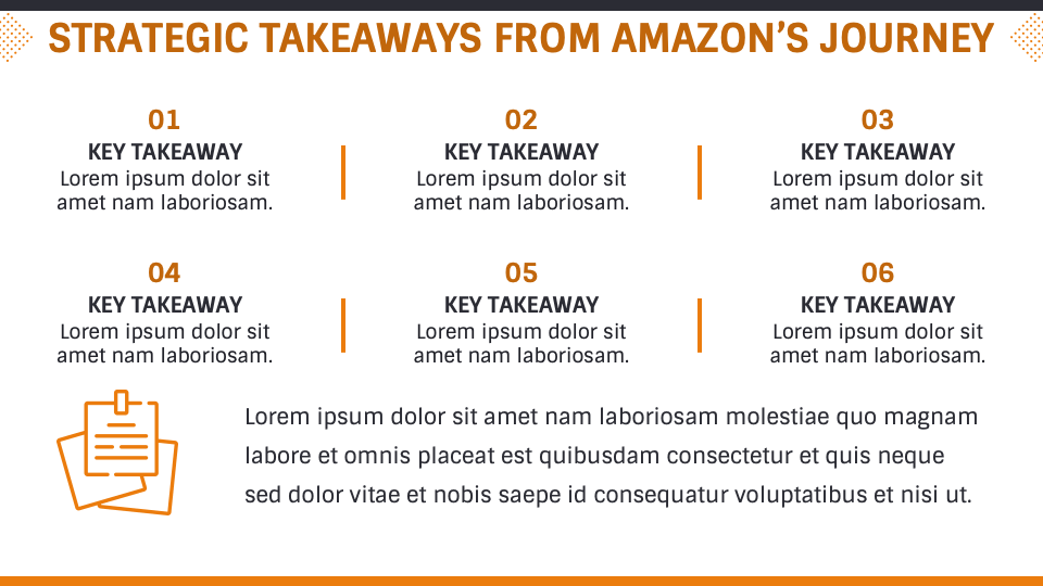 Amazon Case Study Presentation Template for Google Slides and ...