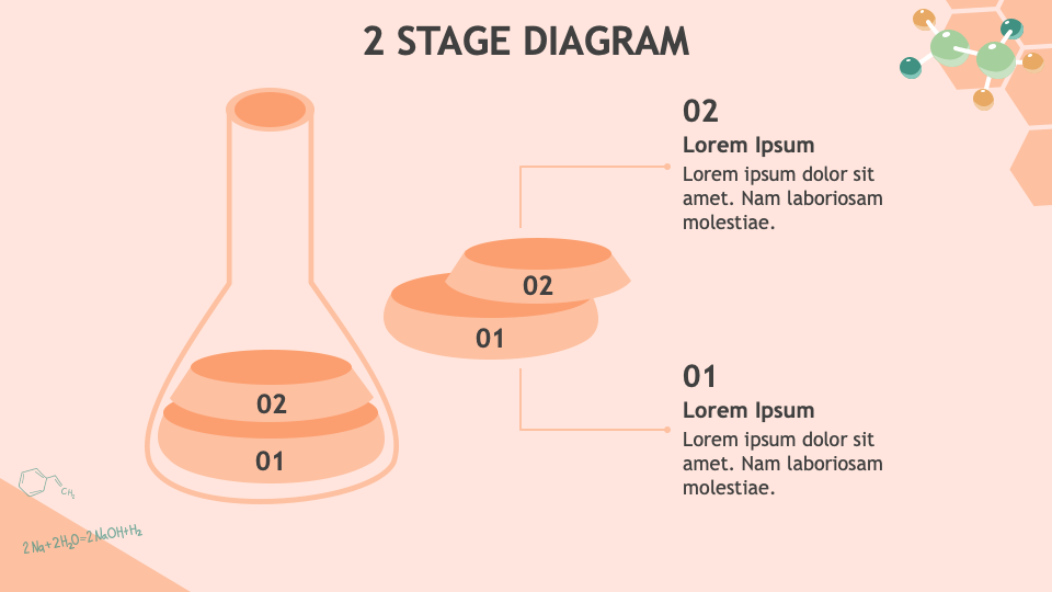 Free Chemistry Lesson Presentation Theme for Google Slides and PowerPoint
