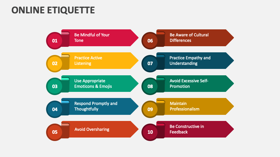 Online Etiquette PowerPoint and Google Slides Template - PPT Slides