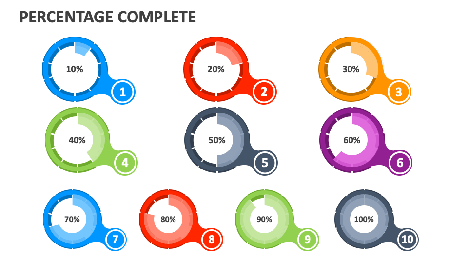 Percentage Complete Template for PowerPoint and Google Slides - PPT Slides Percentage Complete Template for PowerPoint and Google Slides - PPT Slides