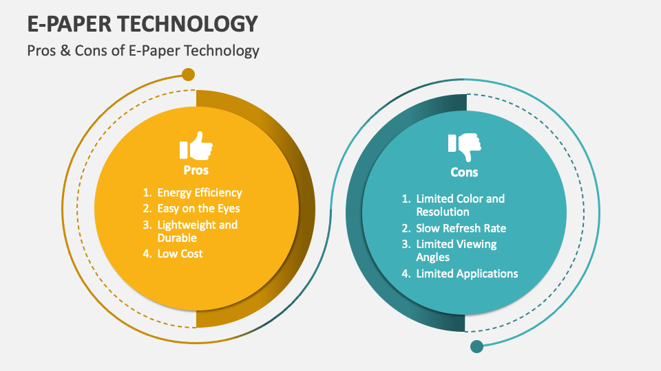 E-Paper Technology PowerPoint and Google Slides Template - PPT Slides