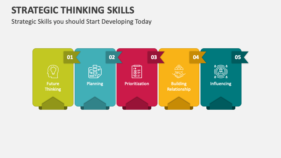 Strategic Thinking Skills PowerPoint and Google Slides Template - PPT ...