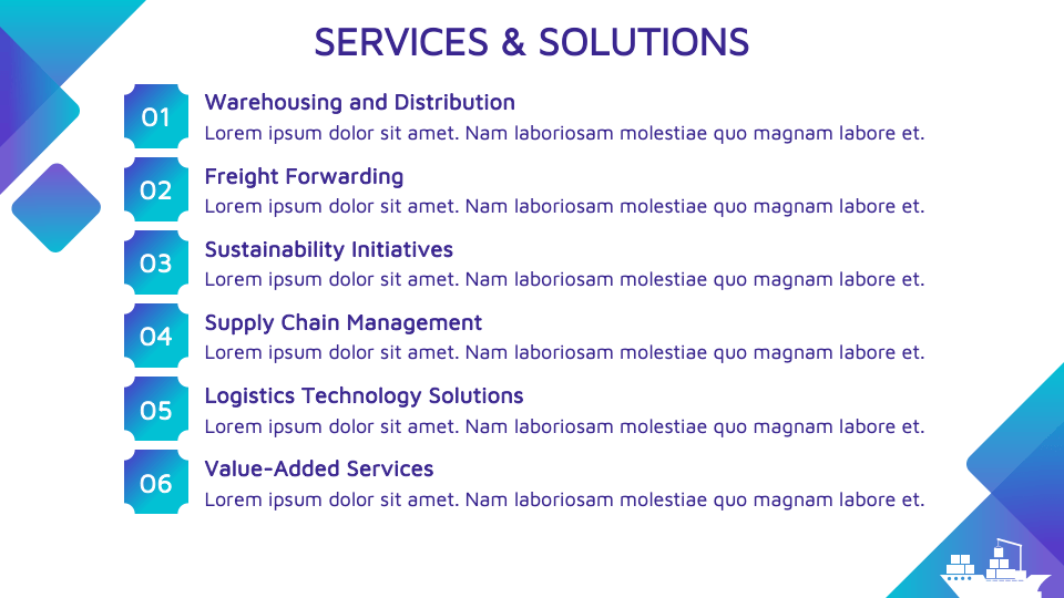 Logistics Business Plan Presentation for PowerPoint and Google Slides ...