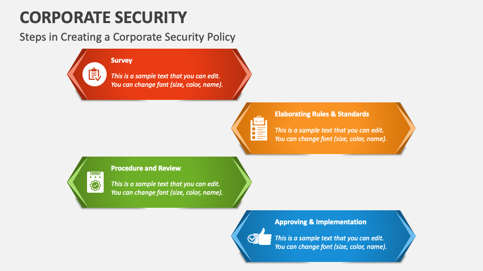 Corporate Security PowerPoint and Google Slides Template - PPT Slides