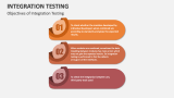Integration Testing Template for PowerPoint and Google Slides - PPT Slides