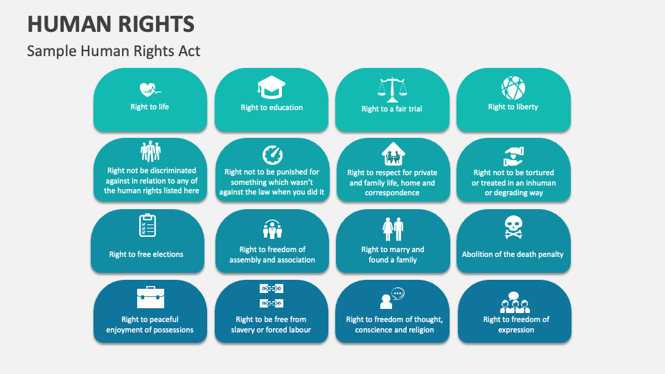 Human Rights Template for PowerPoint and Google Slides - PPT Slides