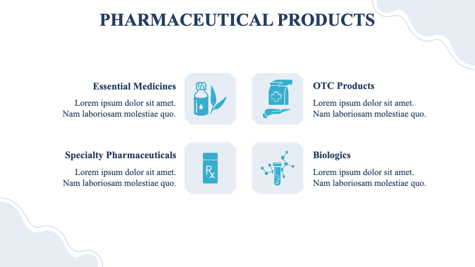 Pharma Company Theme for PowerPoint and Google Slides - PPT Slides