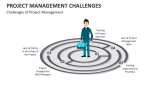 Project Management Challenges PowerPoint and Google Slides Template ...