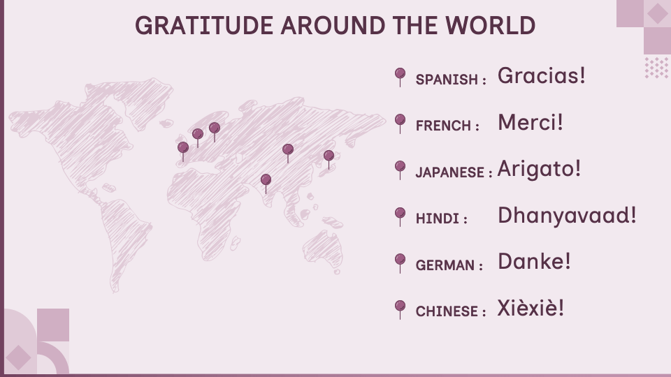 Free - Gratitude Lesson Presentation for Elementary Template for Google ...