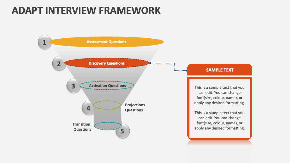 Adapt Interview Framework Template for PowerPoint and Google Slides - PPT Slides