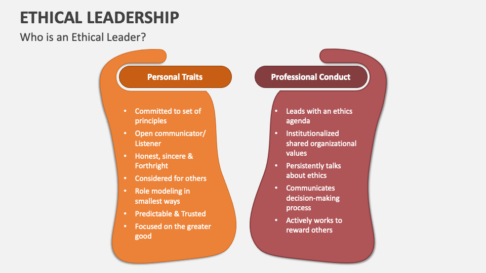 Ethical Leadership PowerPoint and Google Slides Template - PPT Slides