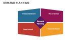 Demand Planning Template for PowerPoint and Google Slides - PPT Slides