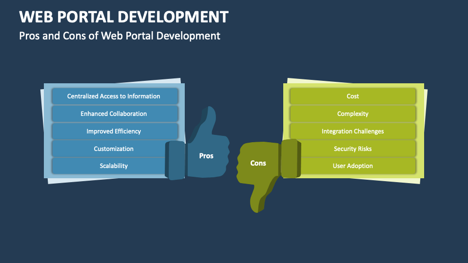 Web Portal Development PowerPoint and Google Slides Template - PPT Slides