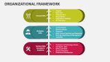 Organizational Framework Template for PowerPoint and Google Slides ...