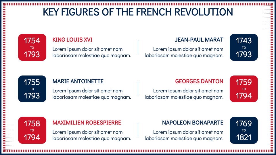 Free French Revolution Presentation Theme for Google Slides and ...