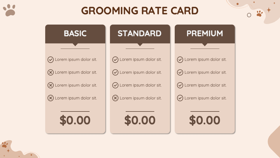 Free Pet Grooming Presentation for Google Slides and PowerPoint