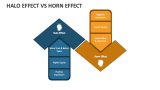 Halo Effect Vs Horn Effect PowerPoint and Google Slides Template - PPT ...