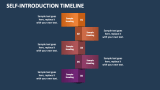 Self-Introduction Timeline PowerPoint and Google Slides Template - PPT ...