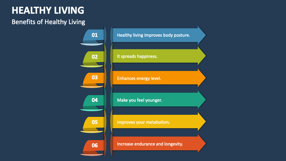 Healthy Living Template for PowerPoint and Google Slides - PPT Slides