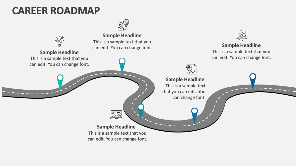 Career Roadmap PowerPoint and Google Slides Template - PPT Slides
