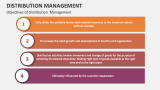 Distribution Management Template for PowerPoint and Google Slides - PPT ...