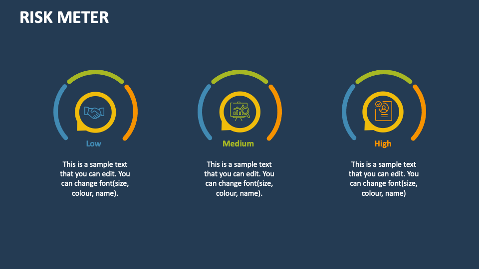 Risk Meter PowerPoint and Google Slides Template - PPT Slides