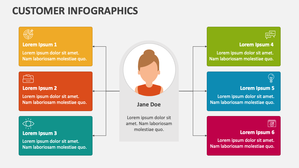 Customer Infographics for Google Slides and PowerPoint - PPT Slides
