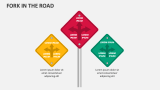 Fork in the Road PowerPoint and Google Slides Template - PPT Slides
