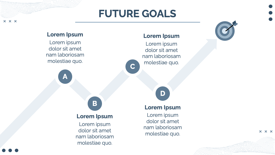 CEO Presentation for Google Slides and PowerPoint - PPT Slides