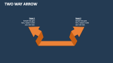 Two Way Arrow Template for PowerPoint and Google Slides - PPT Slides