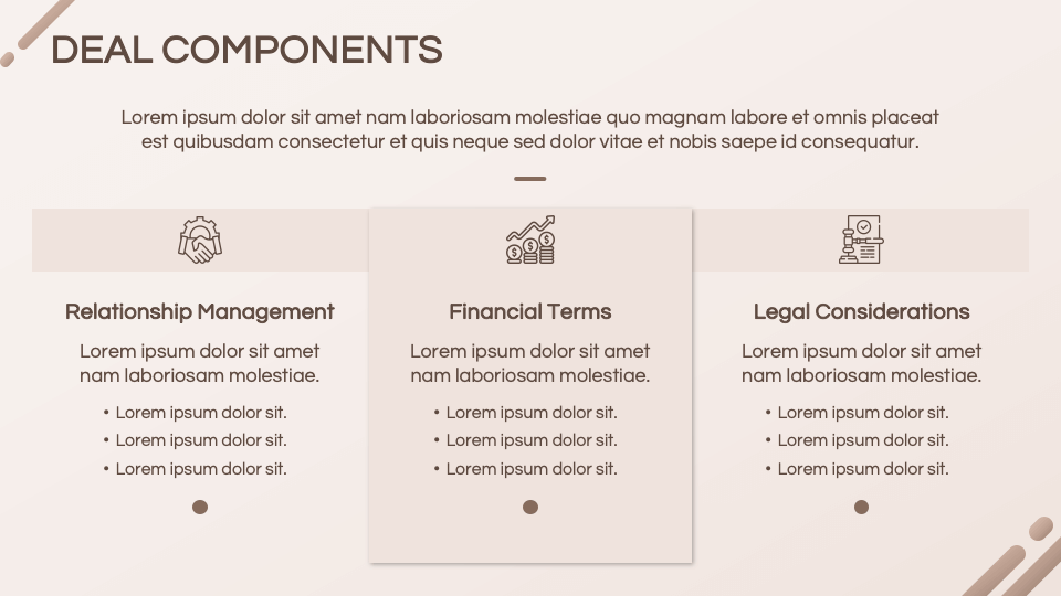 Deal Summary Template for Google Slides and PowerPoint - PPT Slides