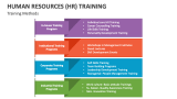 Human Resources (HR) Training PowerPoint and Google Slides Template ...