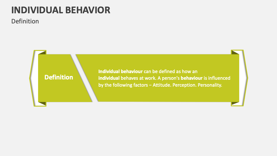 Individual Behavior Template for PowerPoint and Google Slides - PPT Slides