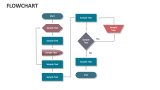 Flowchart Template for PowerPoint and Google Slides - PPT Slides