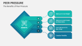 Peer Pressure PowerPoint and Google Slides Template - PPT Slides