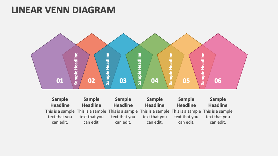 Linear Venn Diagram PowerPoint and Google Slides Template - PPT Slides