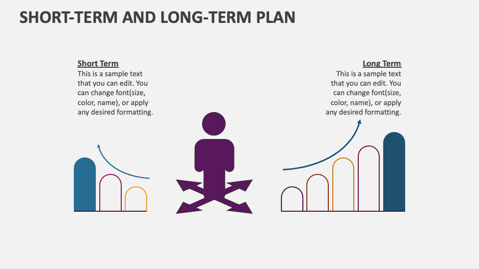 Short-Term and Long-Term Plan PowerPoint and Google Slides Template ...
