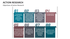 Action Research Template for PowerPoint and Google Slides - PPT Slides