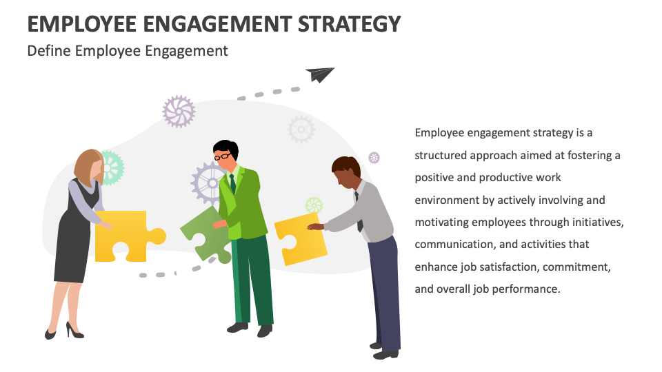 Employee Engagement Strategy PowerPoint and Google Slides Template - PPT Slides
