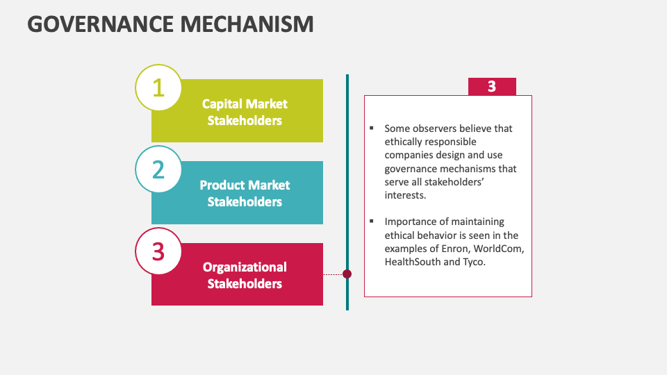 Mechanisms Of Global Governance: Economic Analysis – VCRGJR