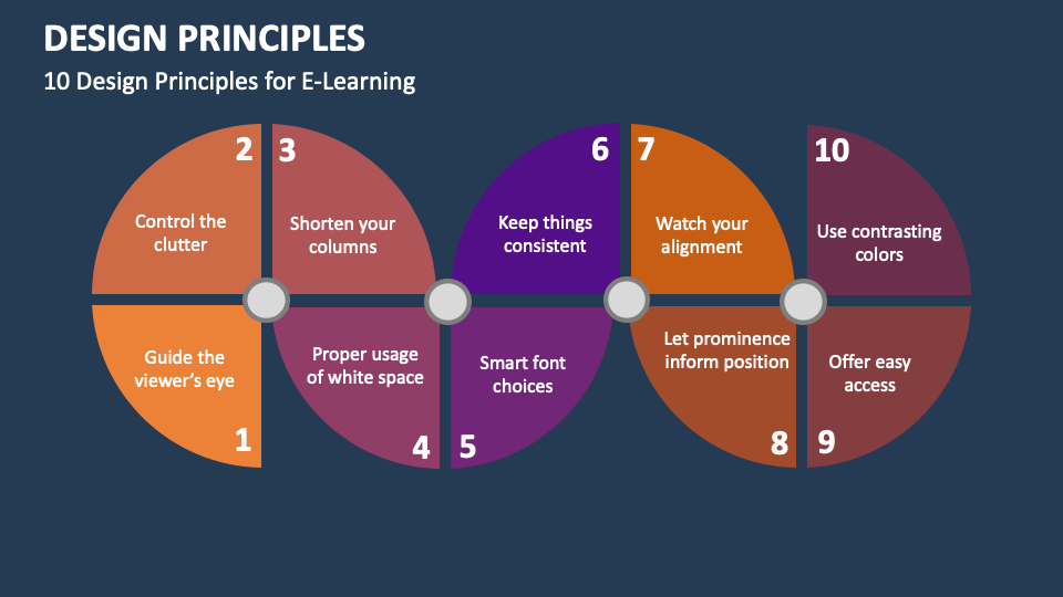 Design Principles Template for PowerPoint and Google Slides - PPT Slides