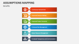 Assumptions Mapping PowerPoint and Google Slides Template - PPT Slides