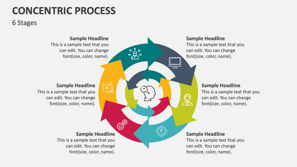 Concentric Process Powerpoint And Google Slides Template Ppt Slides