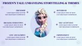 Free Frozen Disney Template for Google Slides and PowerPoint - PPT Slides