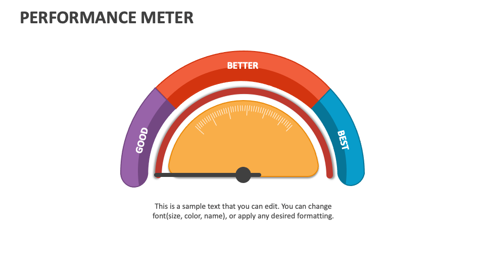 Performance Meter PowerPoint and Google Slides Template - PPT Slides