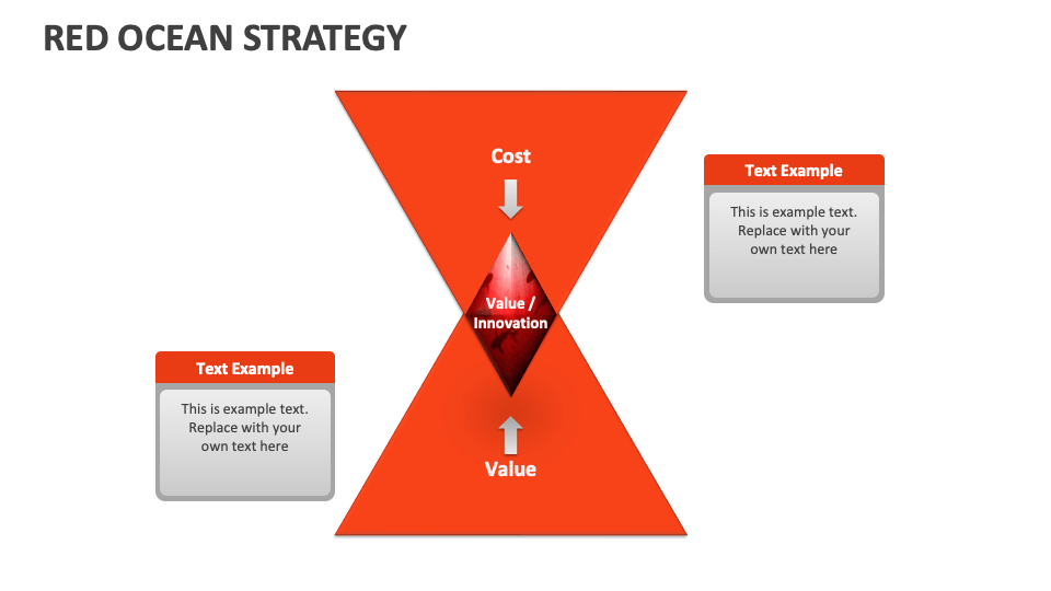 Red Ocean Strategy Template for PowerPoint and Google Slides - PPT Slides