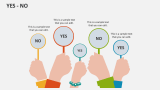 Yes or No PowerPoint and Google Slides Template - PPT Slides
